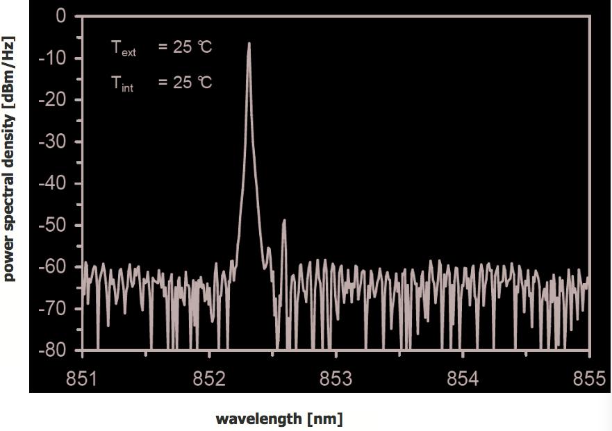 富泰科技 新闻详情