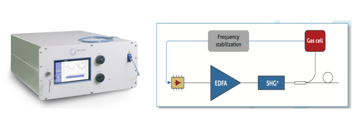 富泰科技 新闻详情