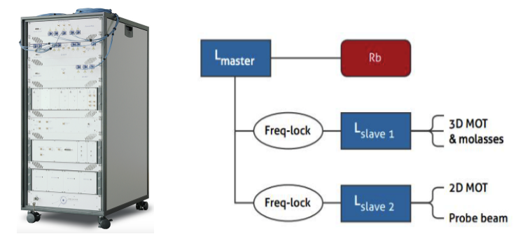 富泰科技 新闻详情