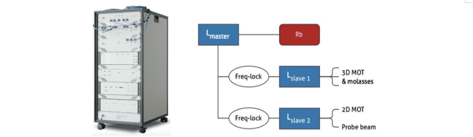 富泰科技 新闻详情